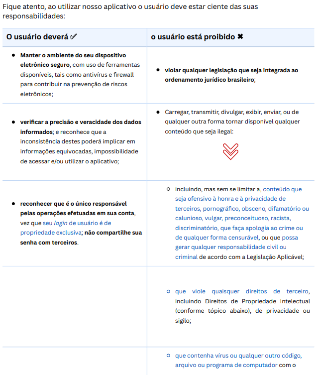 Termos de Uso - Checklist